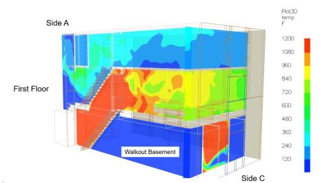 FSRI Reflects on the 25th Anniversary of the Cherry Road Fire